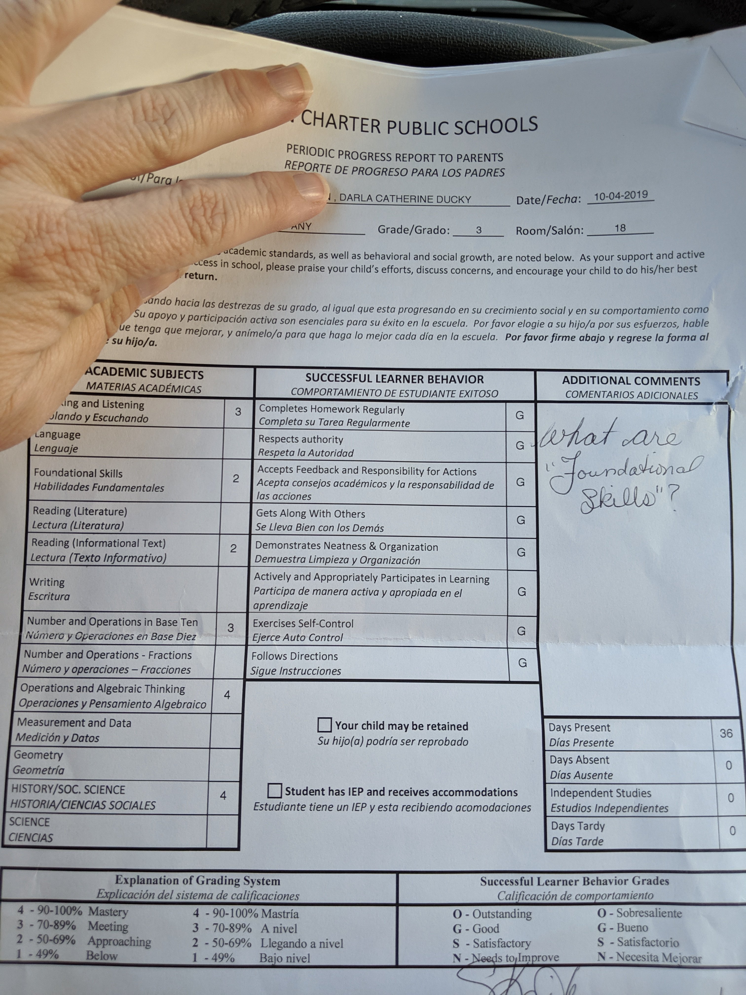 3rd grade progress report | Darla's Mom
